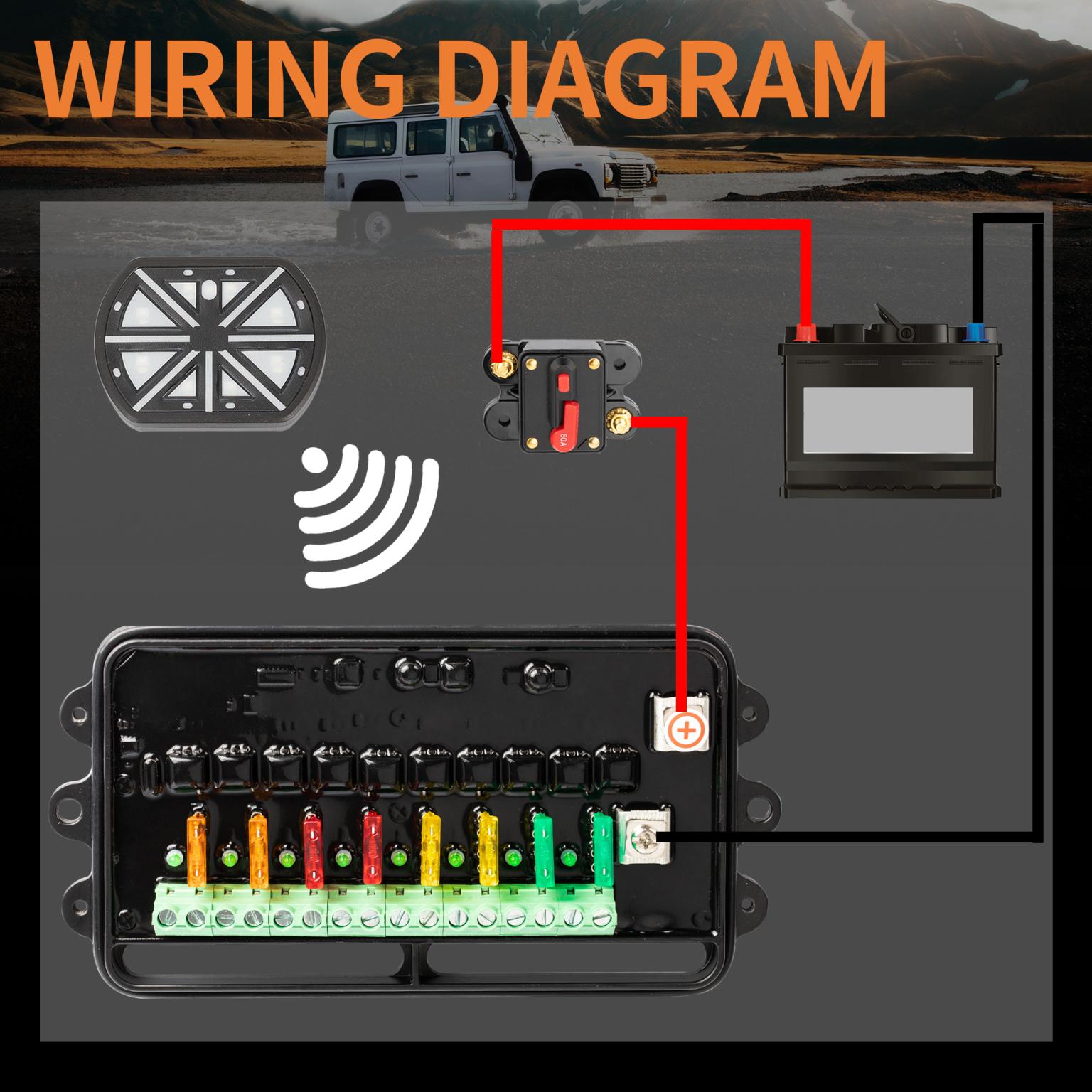 Wireless Control 8 Gang Switch Panel With Green/Blue LED - DAIER