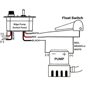 PN-BPS-1 3-Way Bilge Pump Switch Panel With Fuse - DAIER