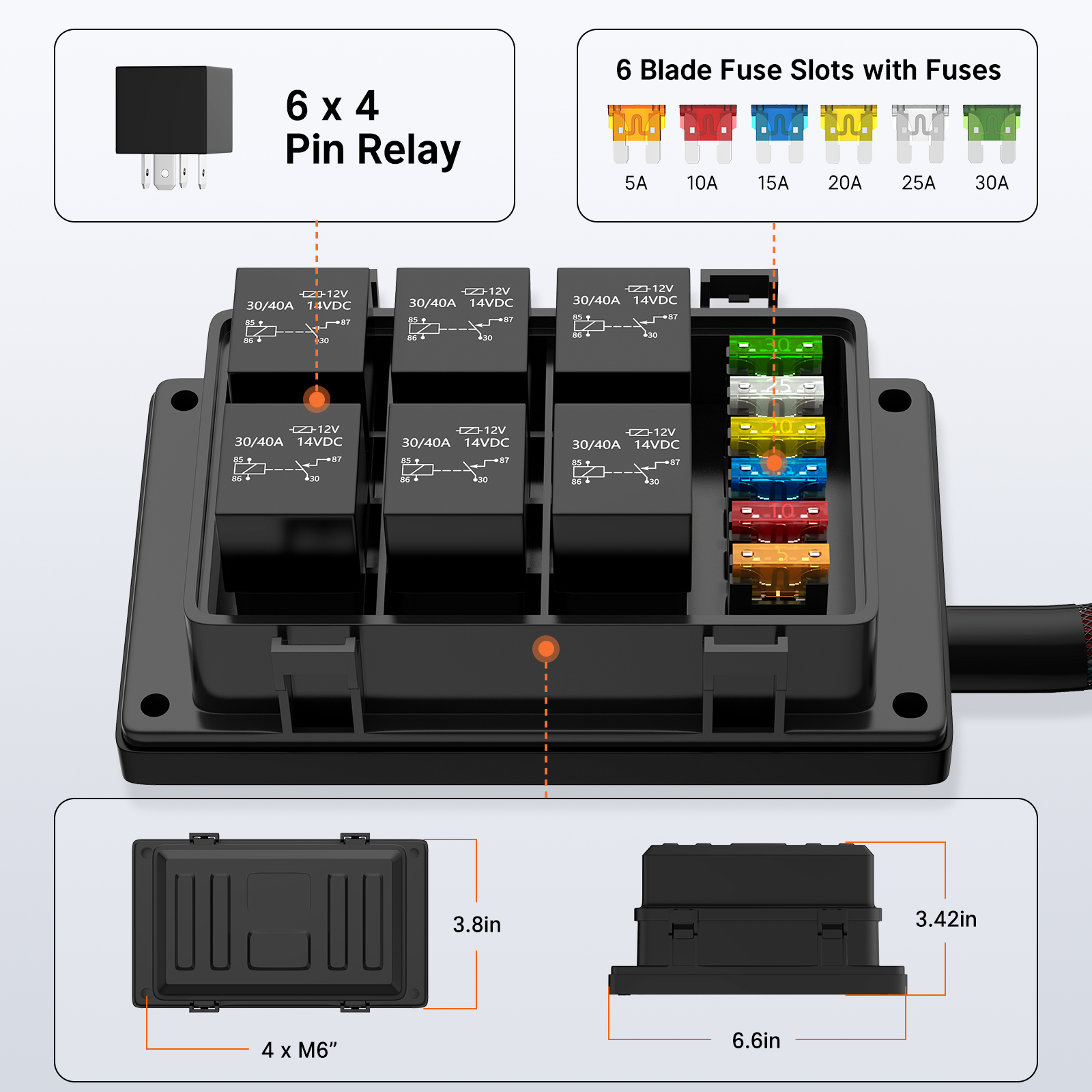 Automotive Fuse Guide Automotive Fuse Guide