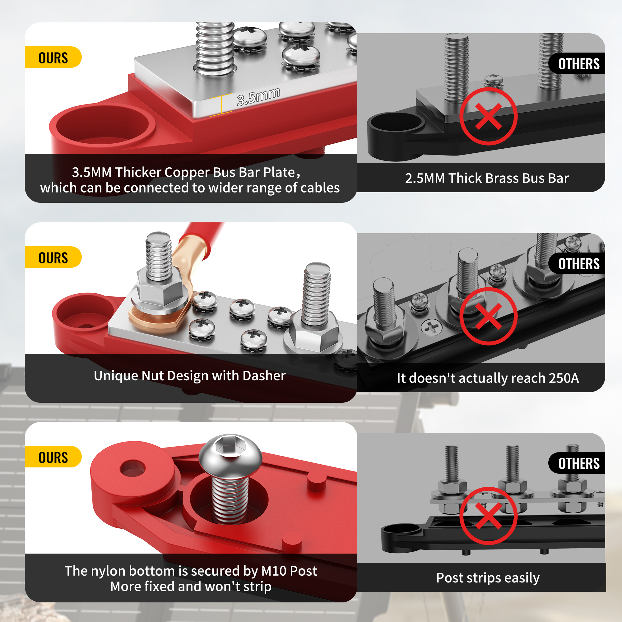 48VDC 250A Power Distribution Block Busbar With 3×M8 Studs And 10×M4 Screws