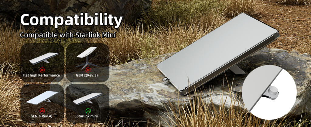 Starlink Mini HDPE Hard Protective Cover Impact Resistant & Scratch ...