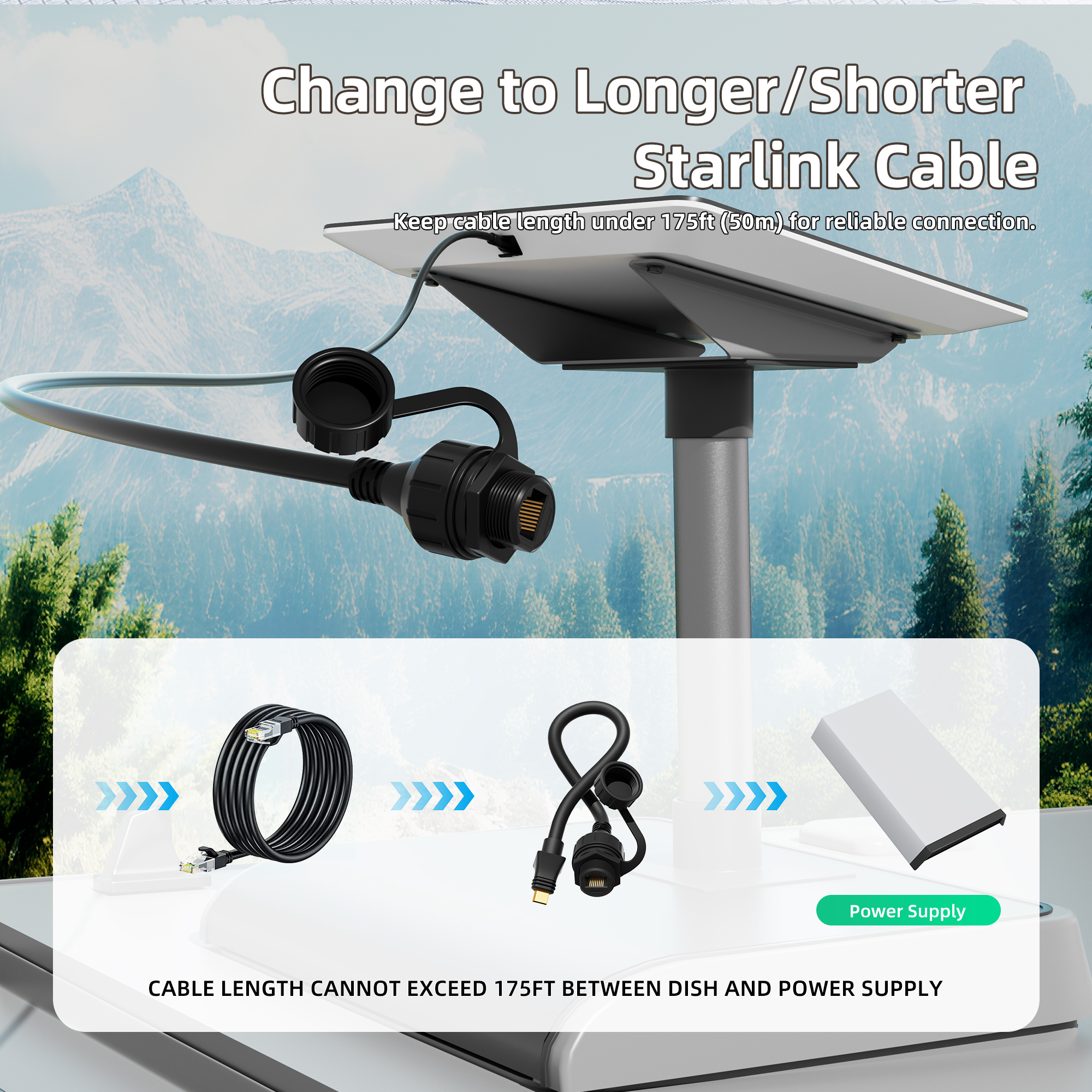 Starlink Flat High Performance Ethernet Adapter - SPX Plug To RJ45 ...