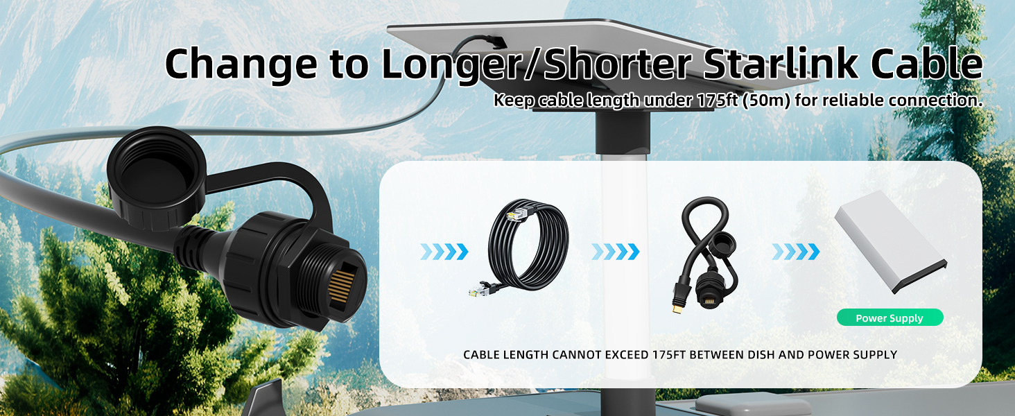 Starlink Flat High Performance Ethernet Adapter - SPX Plug To RJ45 ...