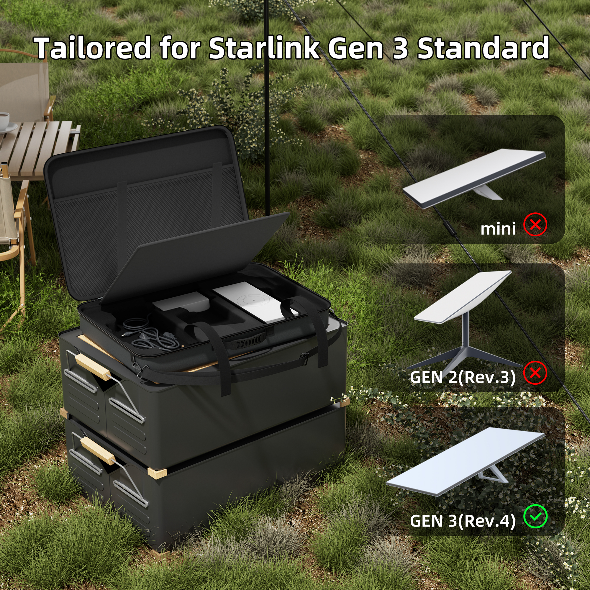 Starlink Gen 3 Travel Case EVA Protective Carrying Bag With Shoulder Strap