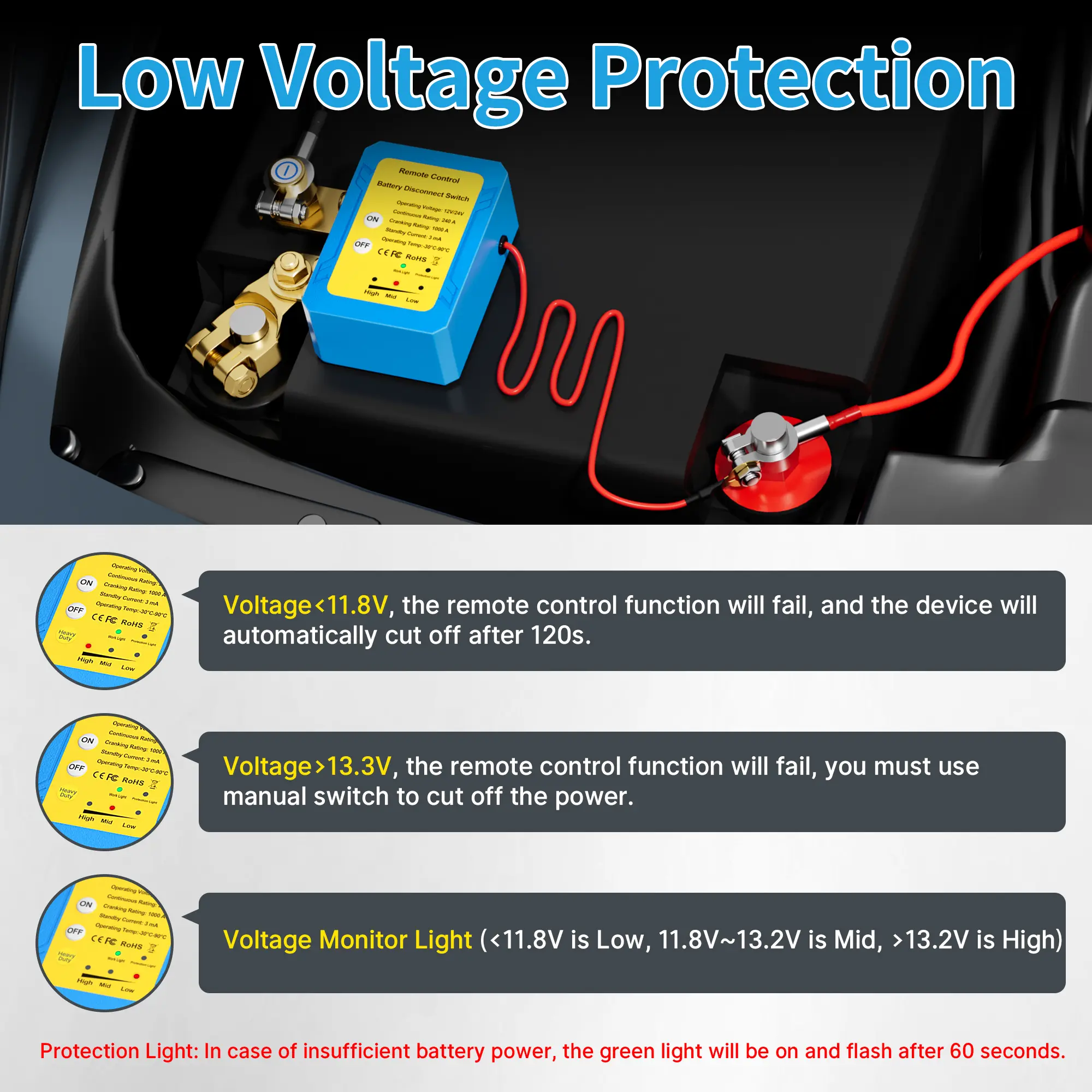 Low Voltage Battery Disconnect Switch