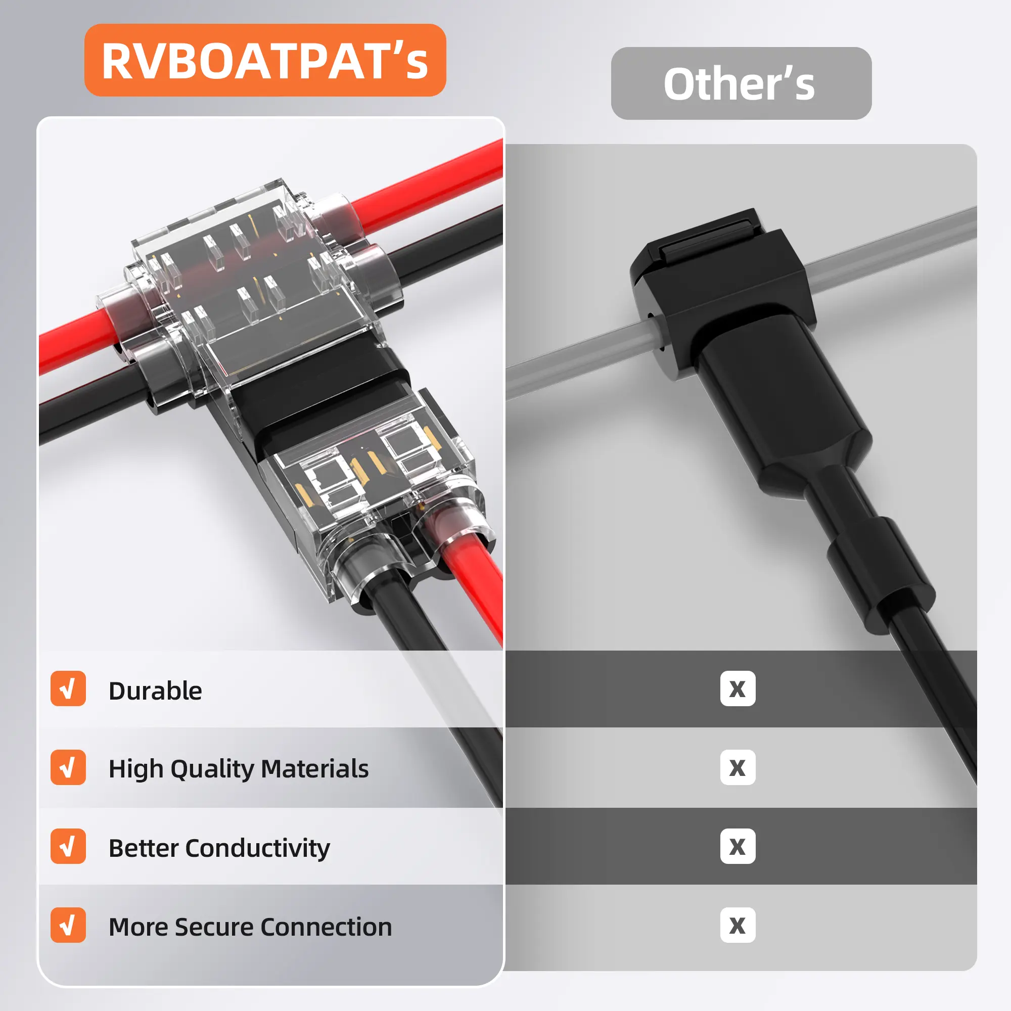 Low Voltage Connector Kits