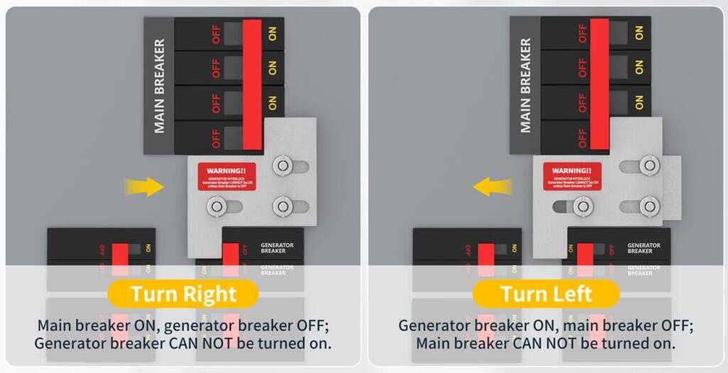 Enhancing Electrical Safety & NEC Compliance: A Professional's Guide To ...
