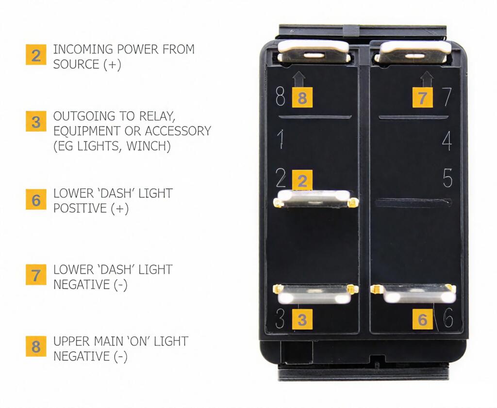 The Ultimate Guide To Wiring Automotive & Marine Rocker Switches