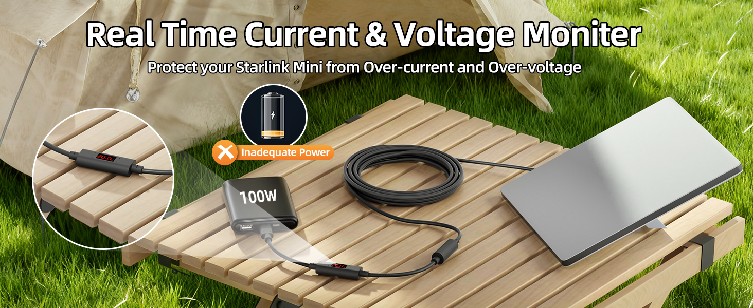 Starlink Mini USB-C PD Adapter With Digital Volt/Amp Display For 65W ...