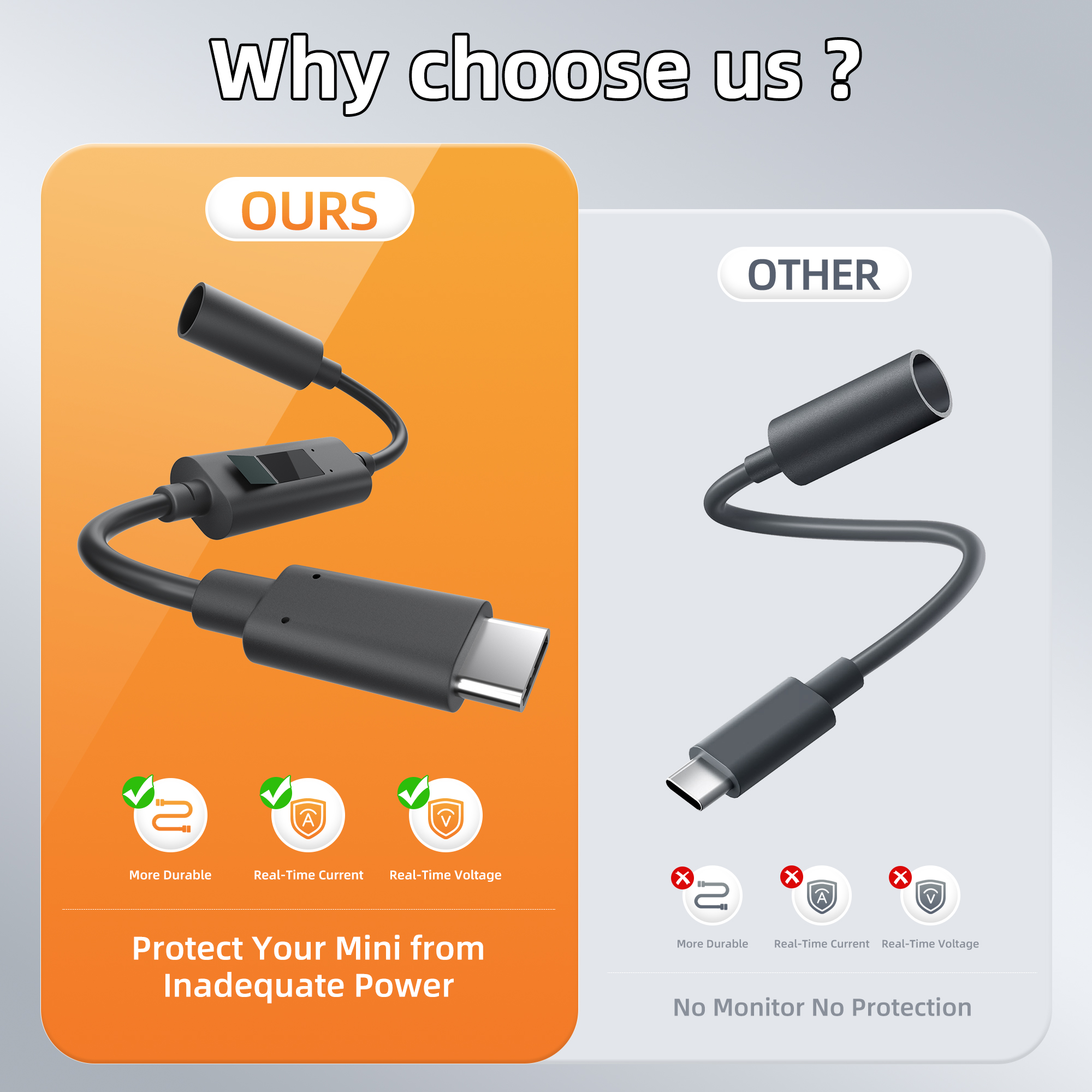 Starlink Mini USB-C PD Adapter With Digital Volt/Amp Display For 65W ...