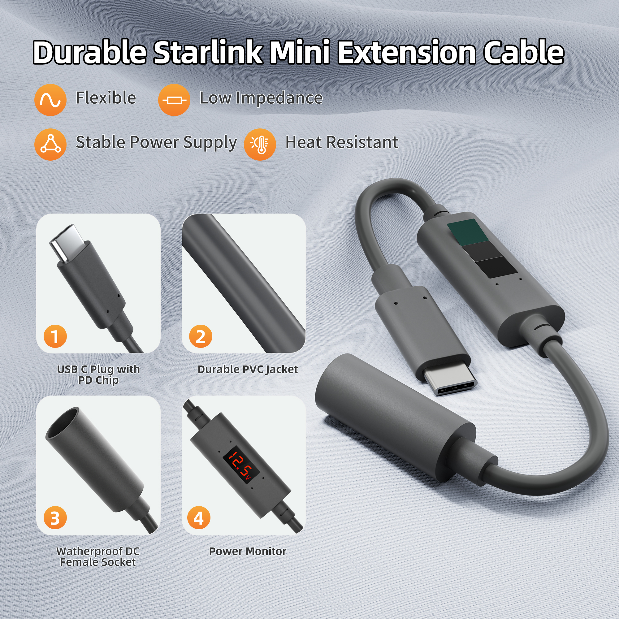 Starlink Mini USB-C PD Adapter With Digital Volt/Amp Display For 65W ...
