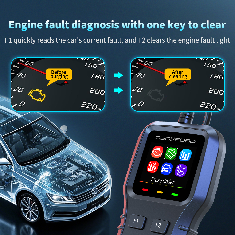 OBD2 Scanner Code Reader For Check Engine Light | Car Diagnostic Tool ...