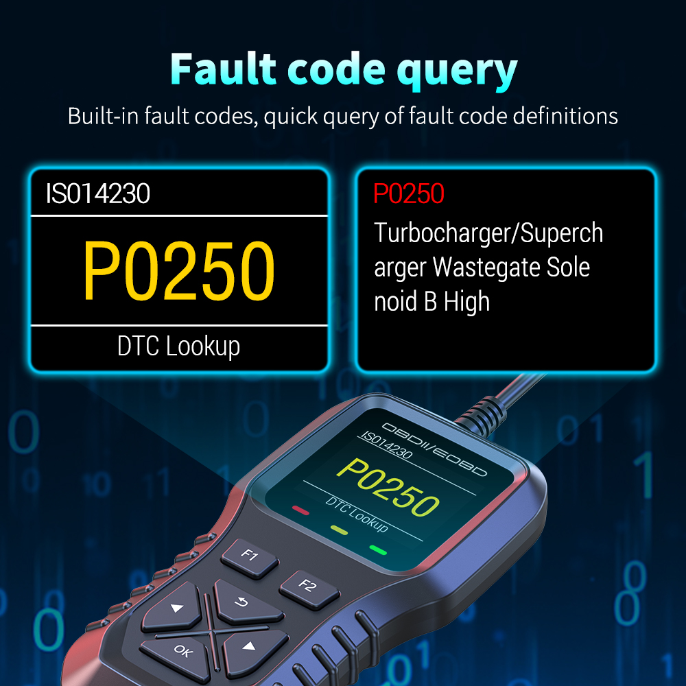 OBD2 Scanner Code Reader For Check Engine Light | Car Diagnostic Tool ...