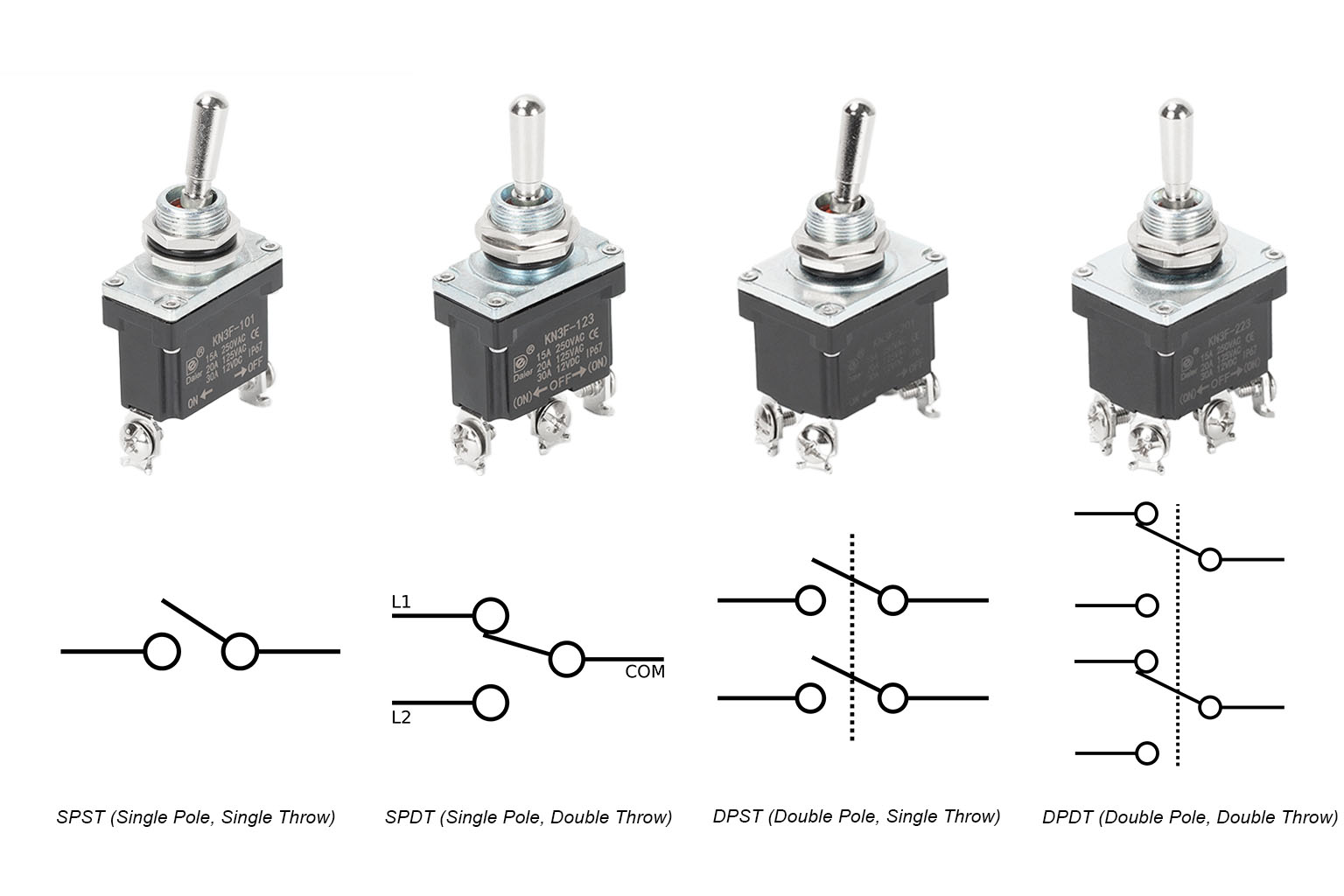 Guide To SPST, SPDT, DPST And DPDT Switches